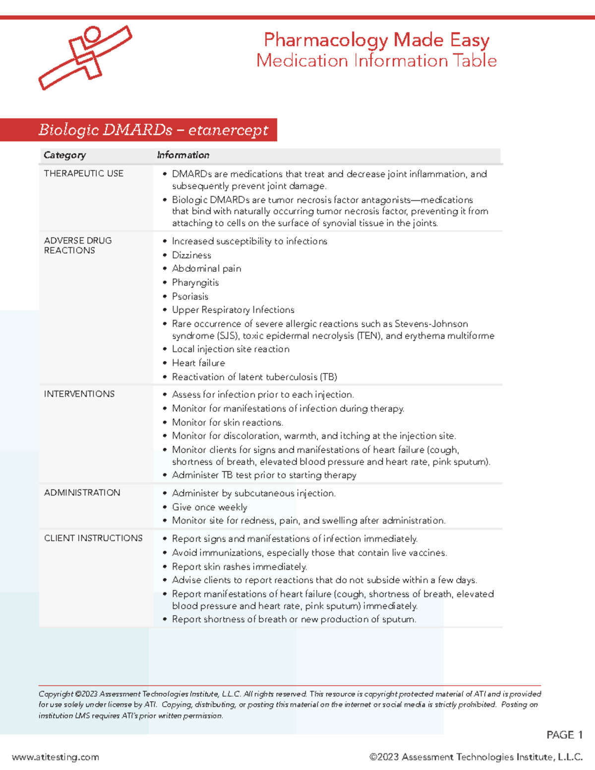 ATI PME MIT Musculoskeletal Biologic DMARDs Overview and Guidelines ...