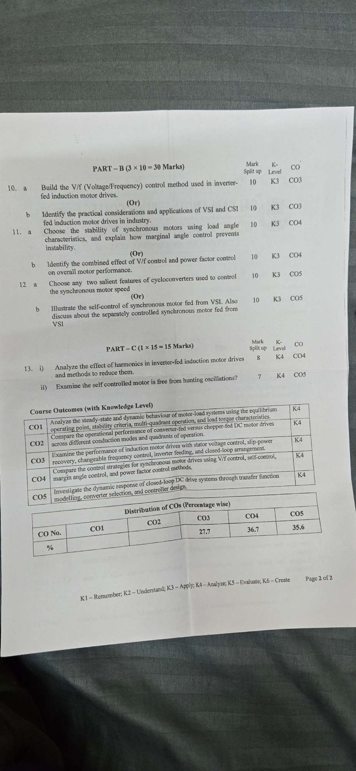 State Drives and Control - Continuous Assessment Test I (26AU62F112 ...