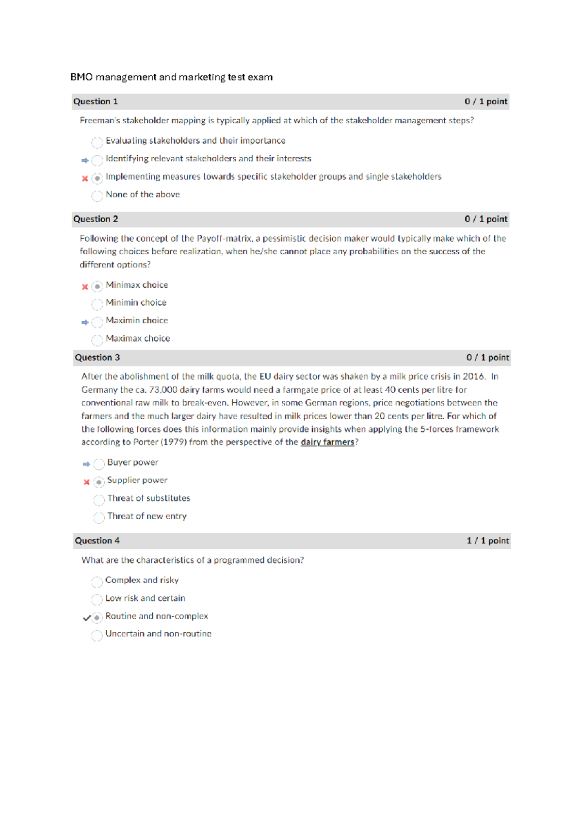 BMO Management & Marketing Test Exam Notes: Performance, Strategies ...
