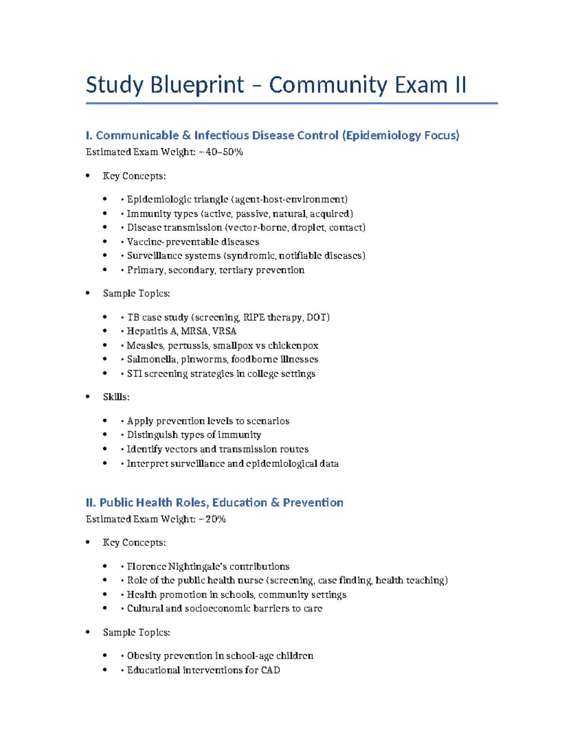 Study Blueprint Community Exam II Part1 - Study Blueprint – Community ...