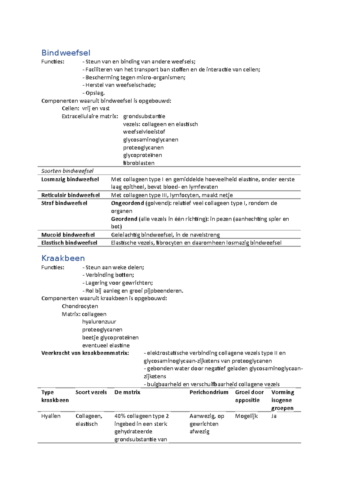 Bindweefsel, Kraakbeen en Botweefsel: Functies en Componenten - Studeersnel