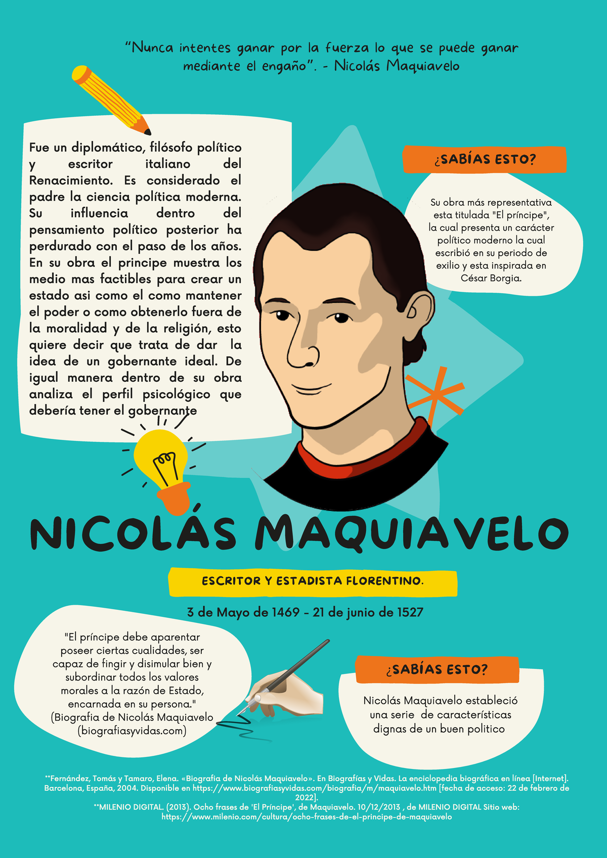 Infografía Sobre Nicolás Maquiavelo Y Su Obra El Príncipe Studocu