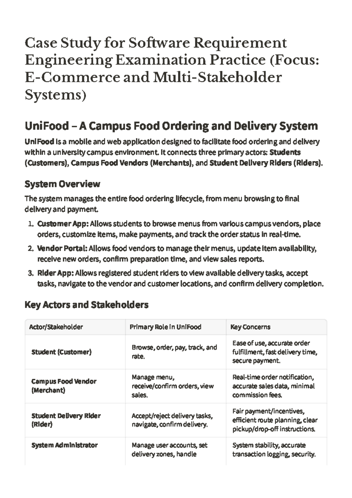 Case Study: Software Requirement Engineering for UniFood System - Studocu