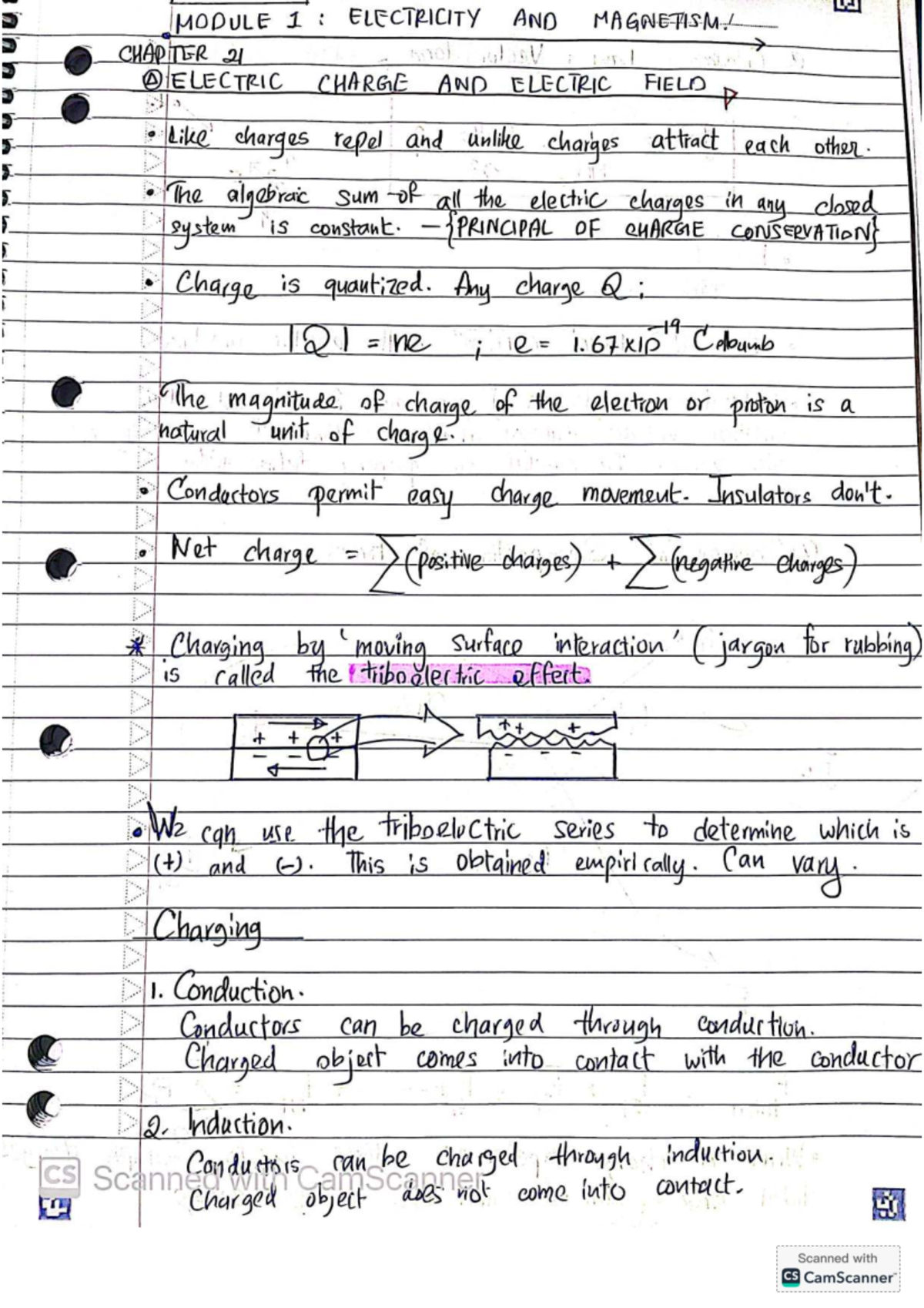 MODULE 1: ELECTRICITY & MAGNETISM - CH 21 NOTES - Studocu