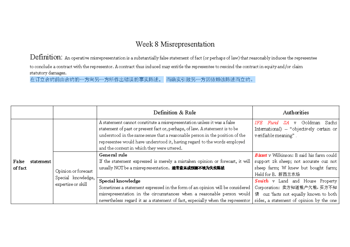 Week 8 Misrepresentation - Week 8 Misrepresentation Definition: An ...