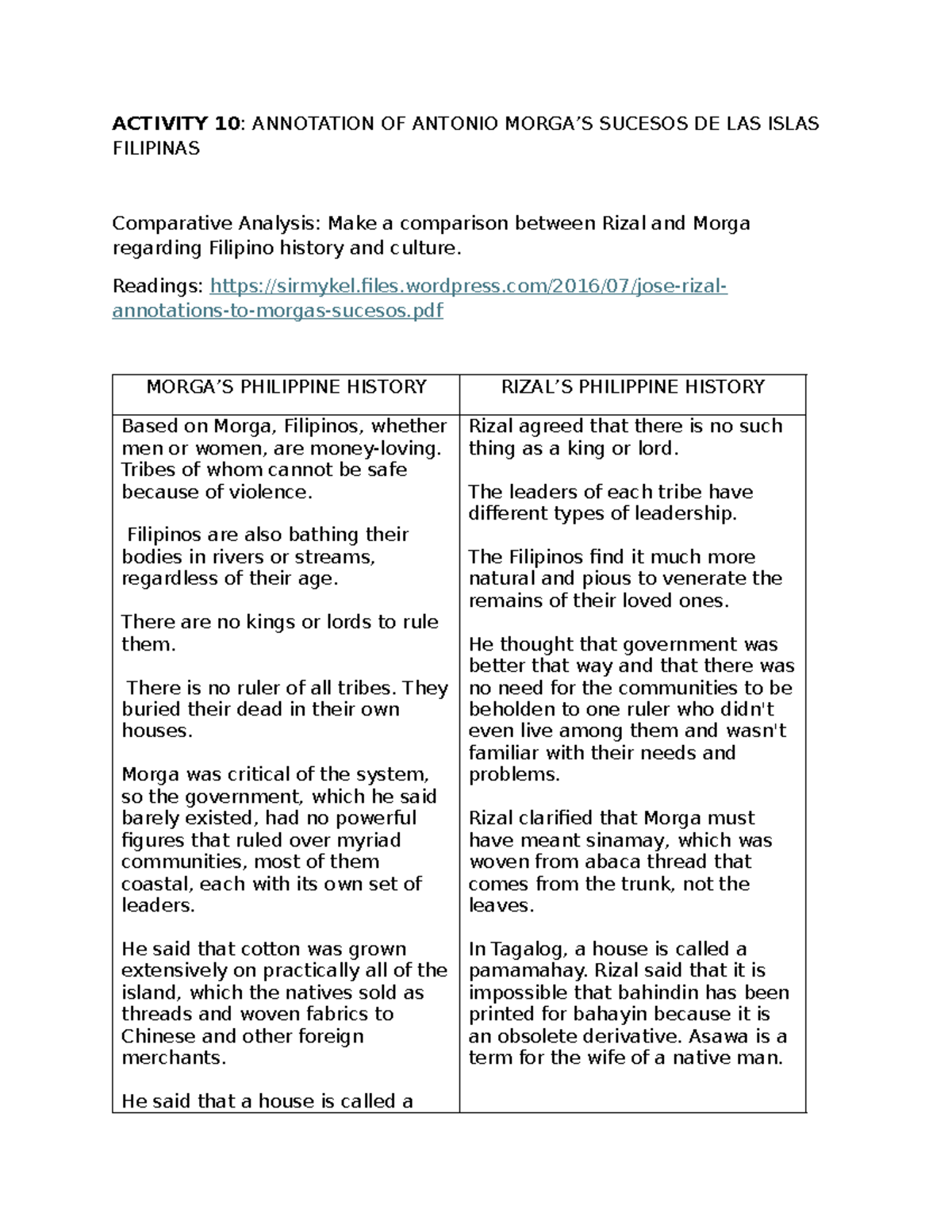 ACT10 - Comparative Analysis of Morga and Rizal on Filipino History ...