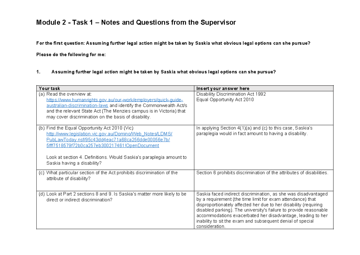 Module 2 - Task 1: Supervisor's Notes on Legal Options for Disability ...
