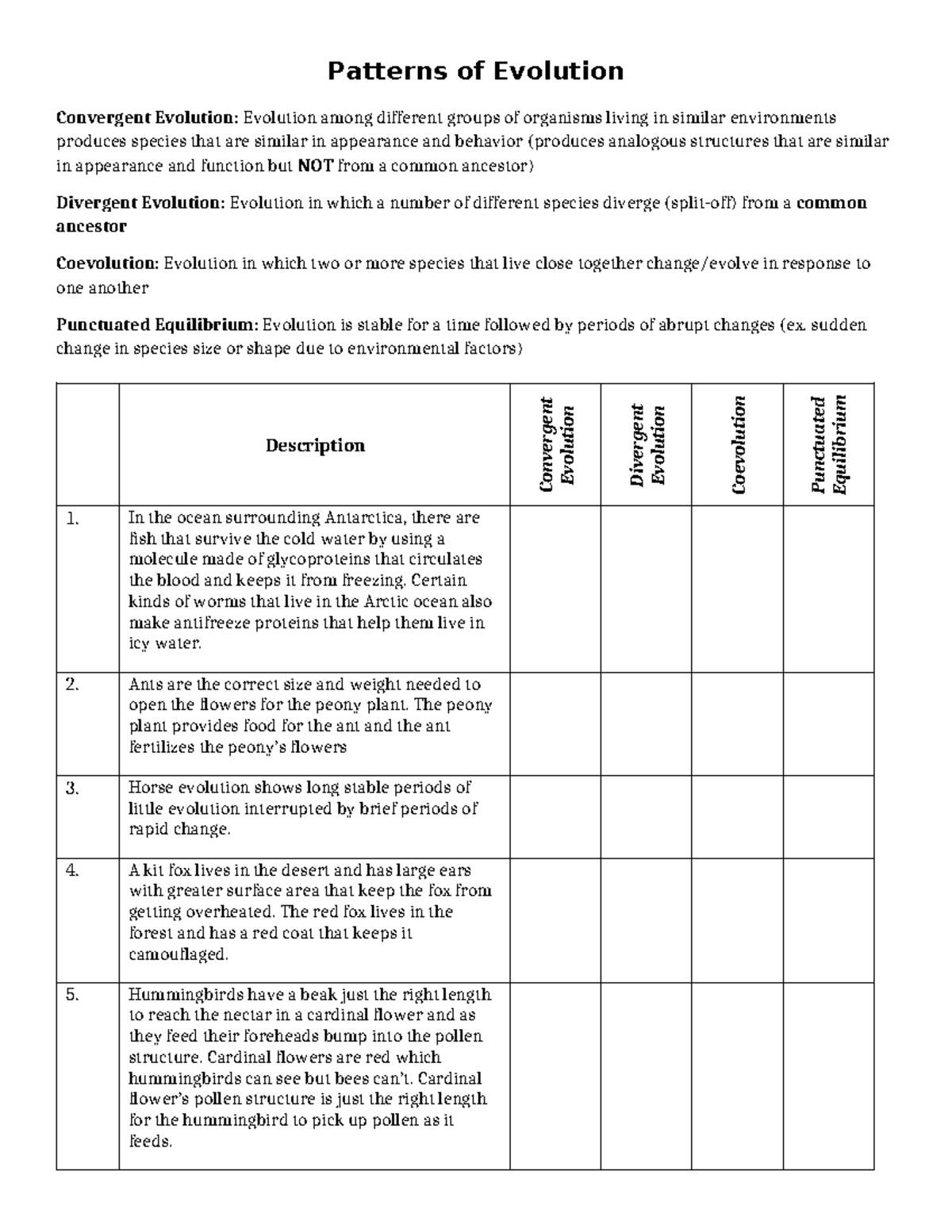 BIO 101 Patterns of Evolution Practice Notes and Examples - Studocu