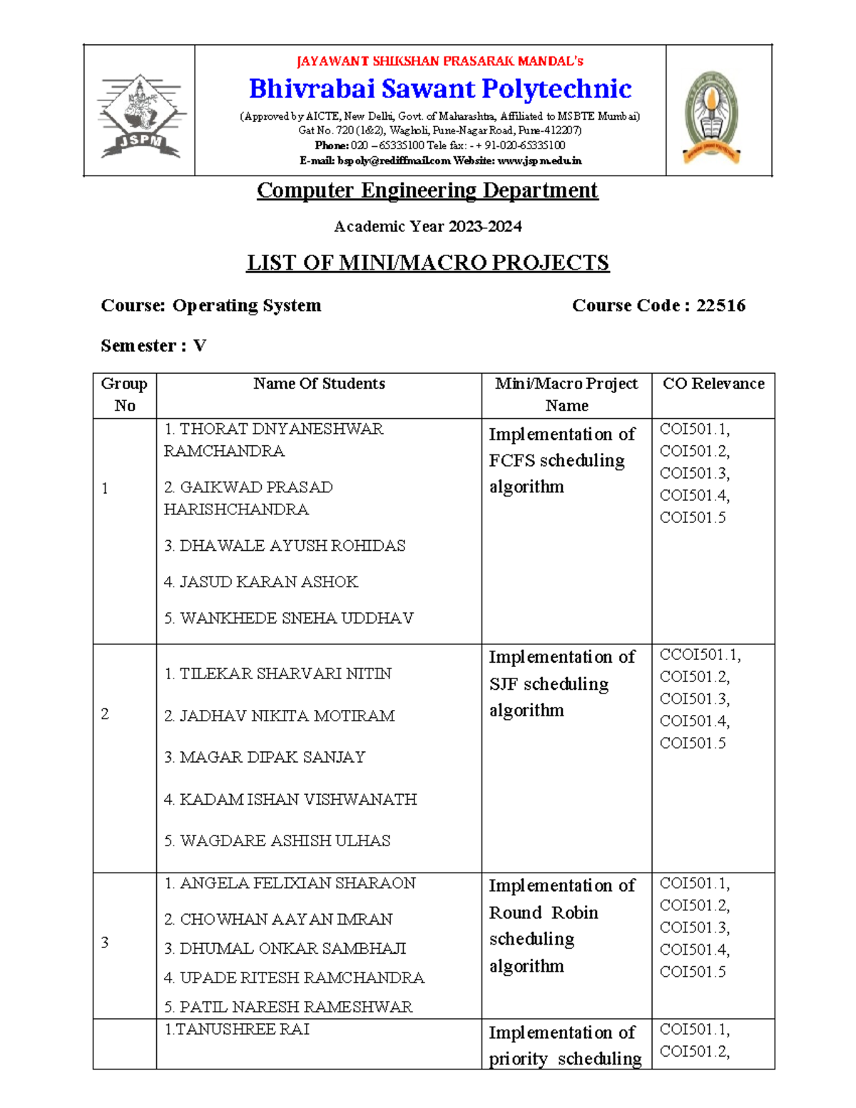 C-DIV 24-25 TYCO OSY Mini/Macro Projects List for Course 22516 - Studocu
