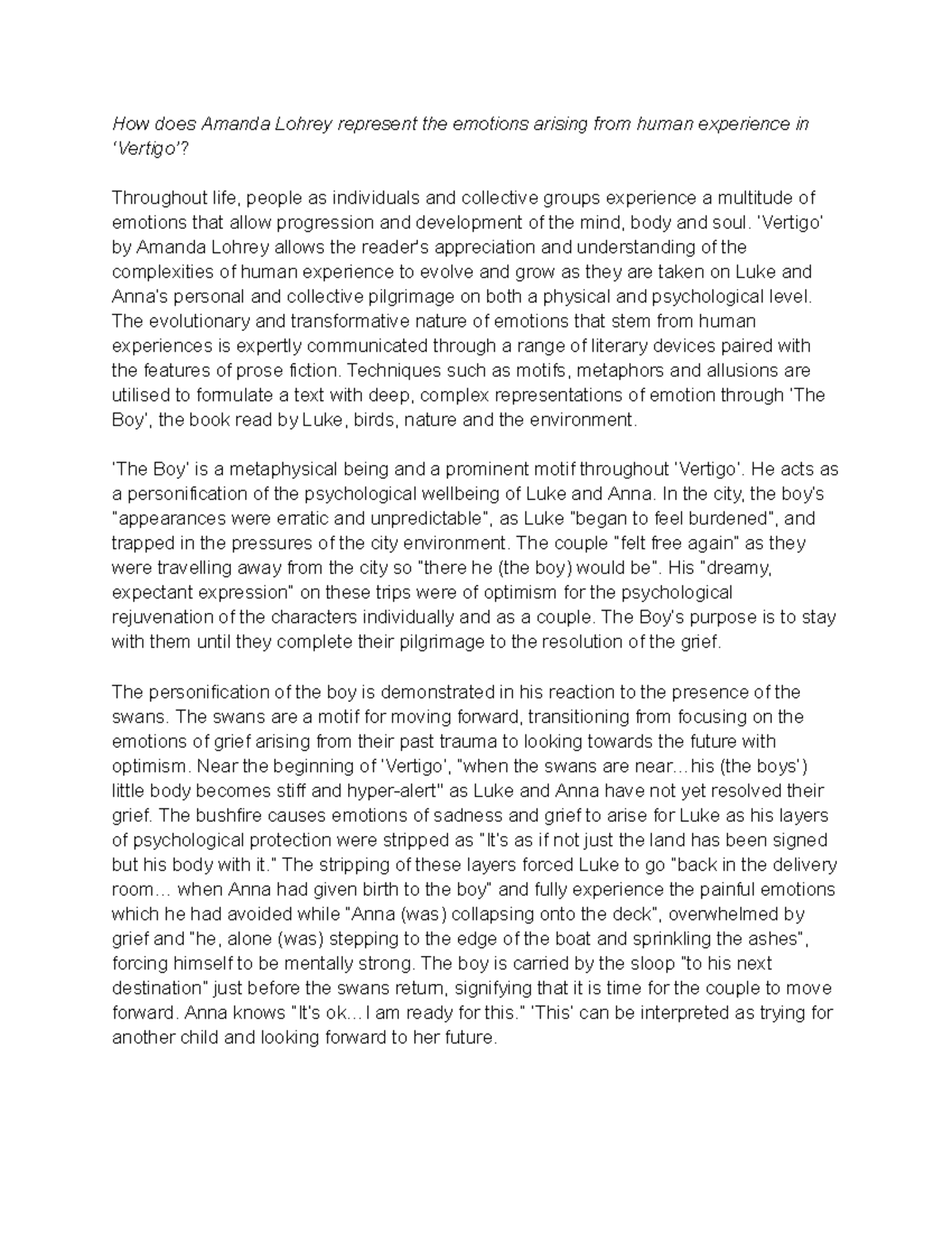 Human Experiences in 'Vertigo': An Essay on Amanda Lohrey's Work - Studocu