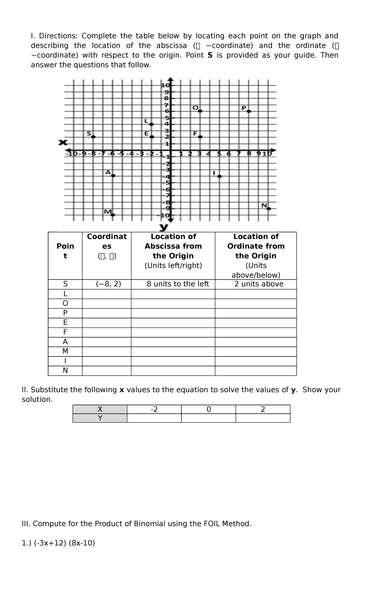 Math 101 - Graphing Points and Binomial Products Exercises - Studocu