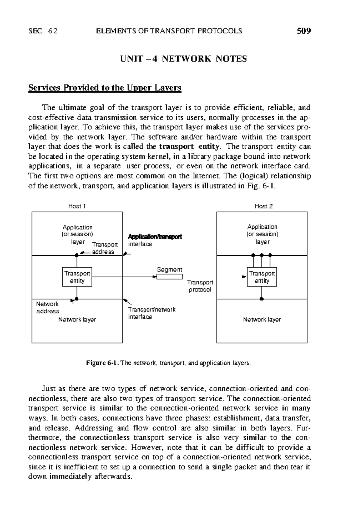 Unit4 net - SEC. 6 ELEMENTS OF TRANSPORT PROTOCOLS 509 interface ...