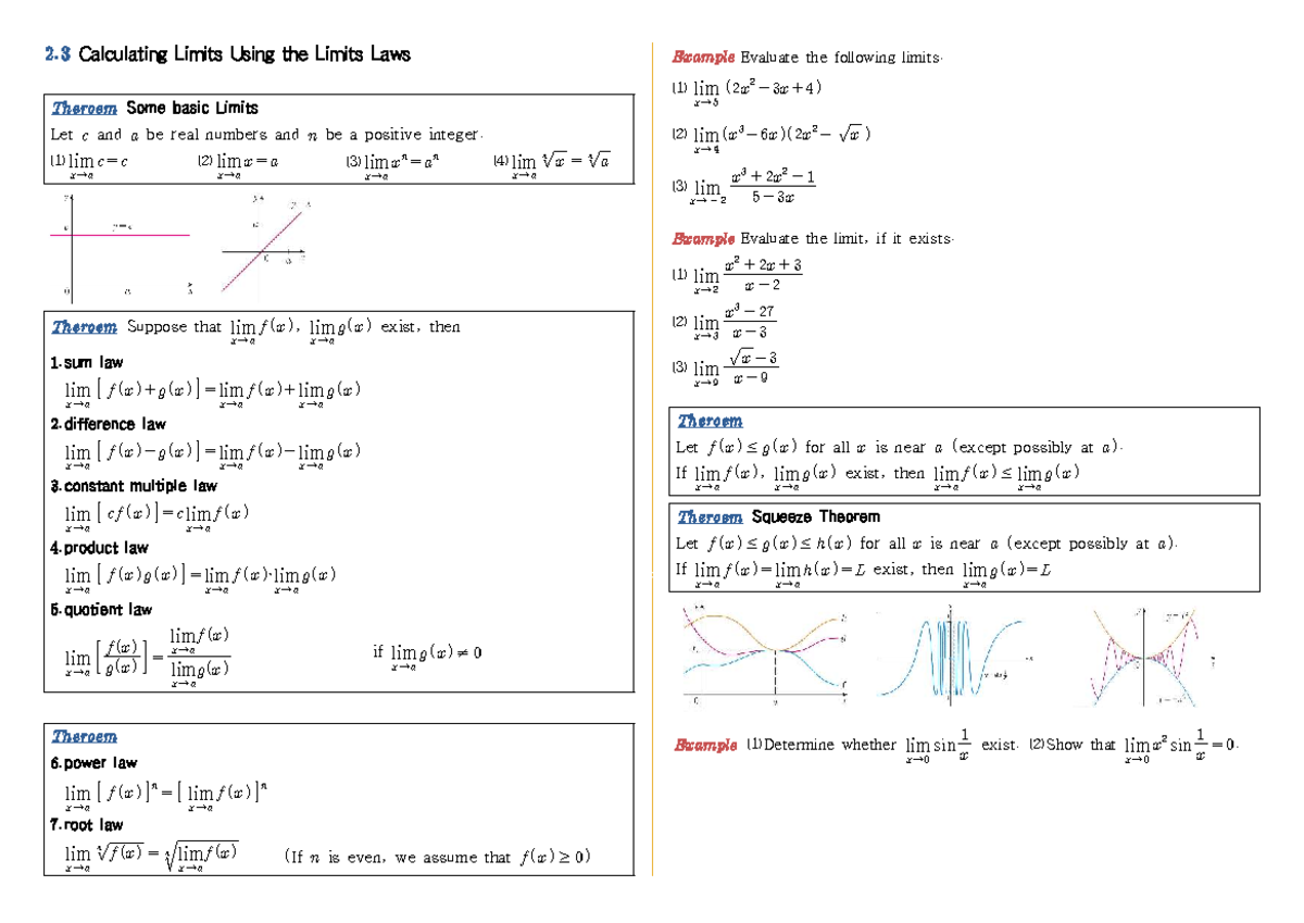 March 21th 2025 - Lecture Notes - Calculating Limits Using the Limits ...