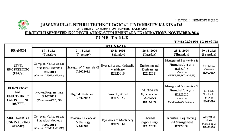 II B.TECH II SEMESTER (R20) SUPPLEMENTARY EXAM TIMETABLE - NOV 2024 ...