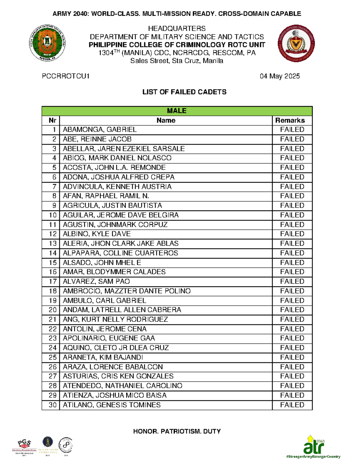 ARMY 2040: LIST OF FAILED CADETS - PHILIPPINE COLLEGE OF CRIMINOLOGY ...