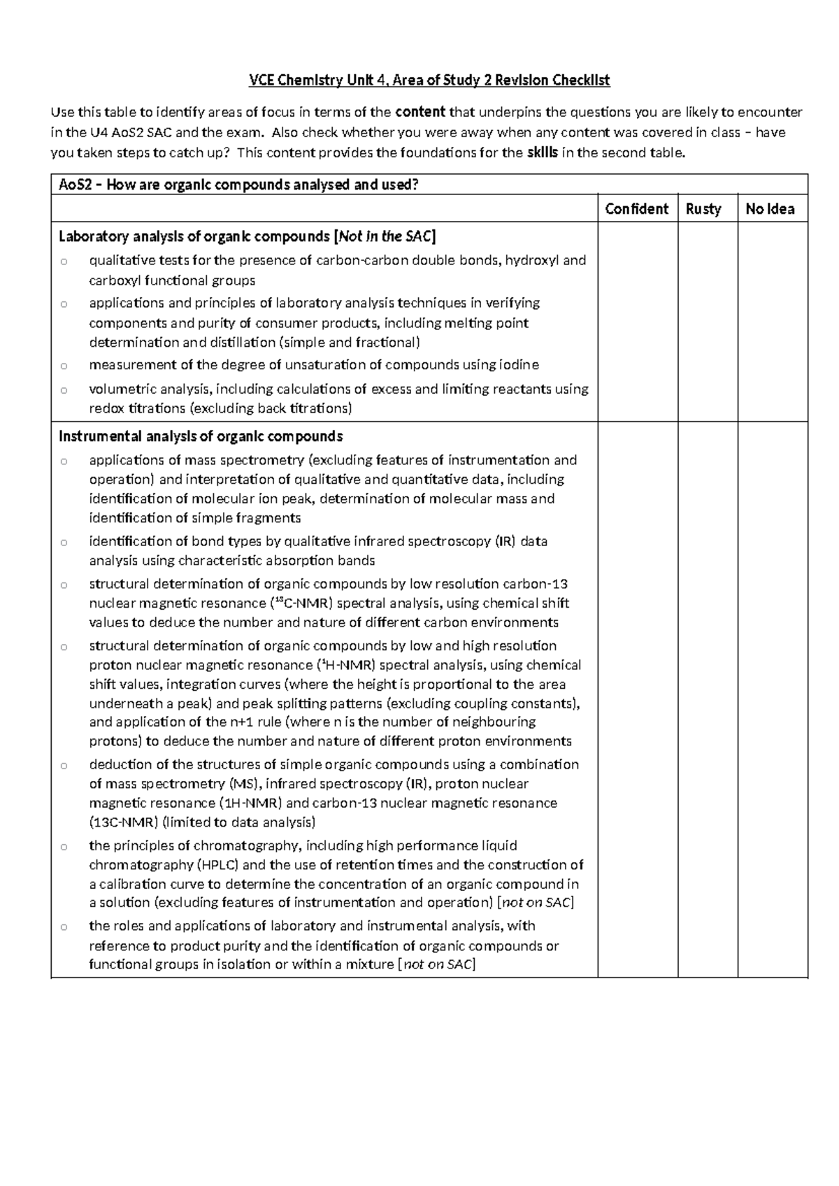U4 Chemistry AOS2 Study Checklist for Exam Preparation - Studocu