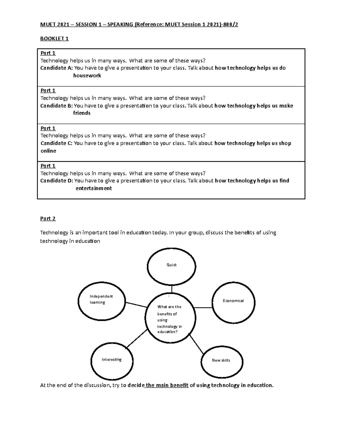 MUET 2021 Session 1: Speaking Presentation Guide and Topics - Studocu