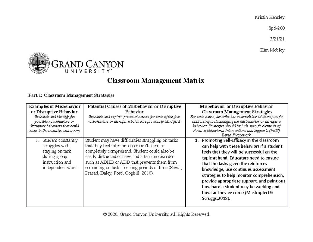 Classroom Management Matrix - elementary 200 - Kristin Hensley Spd- 3 ...