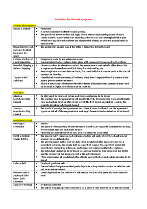 Miller v Jackson Notes - Summary Graduate diploma law - Miller and ...