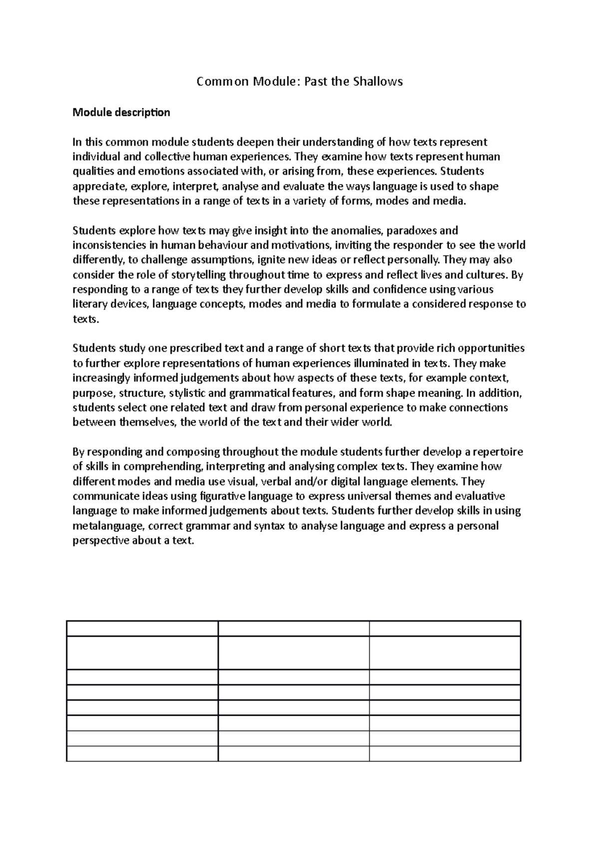 Past the Shallows: Comprehensive Notes and Analysis (Module) - Studocu