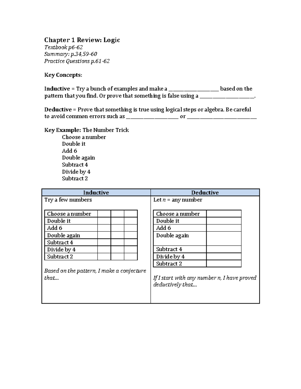 Chapter 1 Review: Logic Concepts & Practice Questions - Math 11 - Studocu