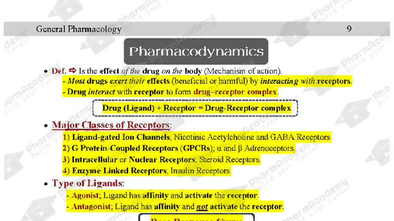 General Pharmacology 9: Pharmacodynamics and Drug Receptor Interactions ...