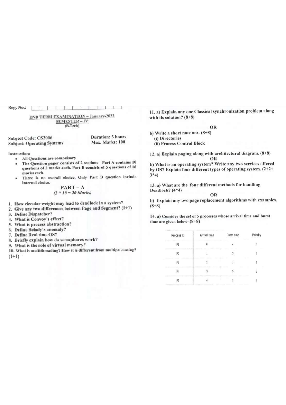 CS2006 Operating Systems End Term Exam PYQ: Key Concepts & Solutions - Studocu