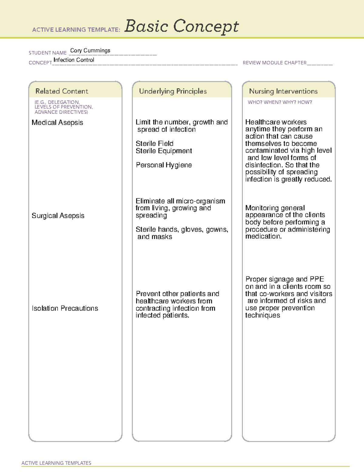 Basic concept restricted - NURS 112B - ACTIVE LEARNING TEMPLATES Basic ...