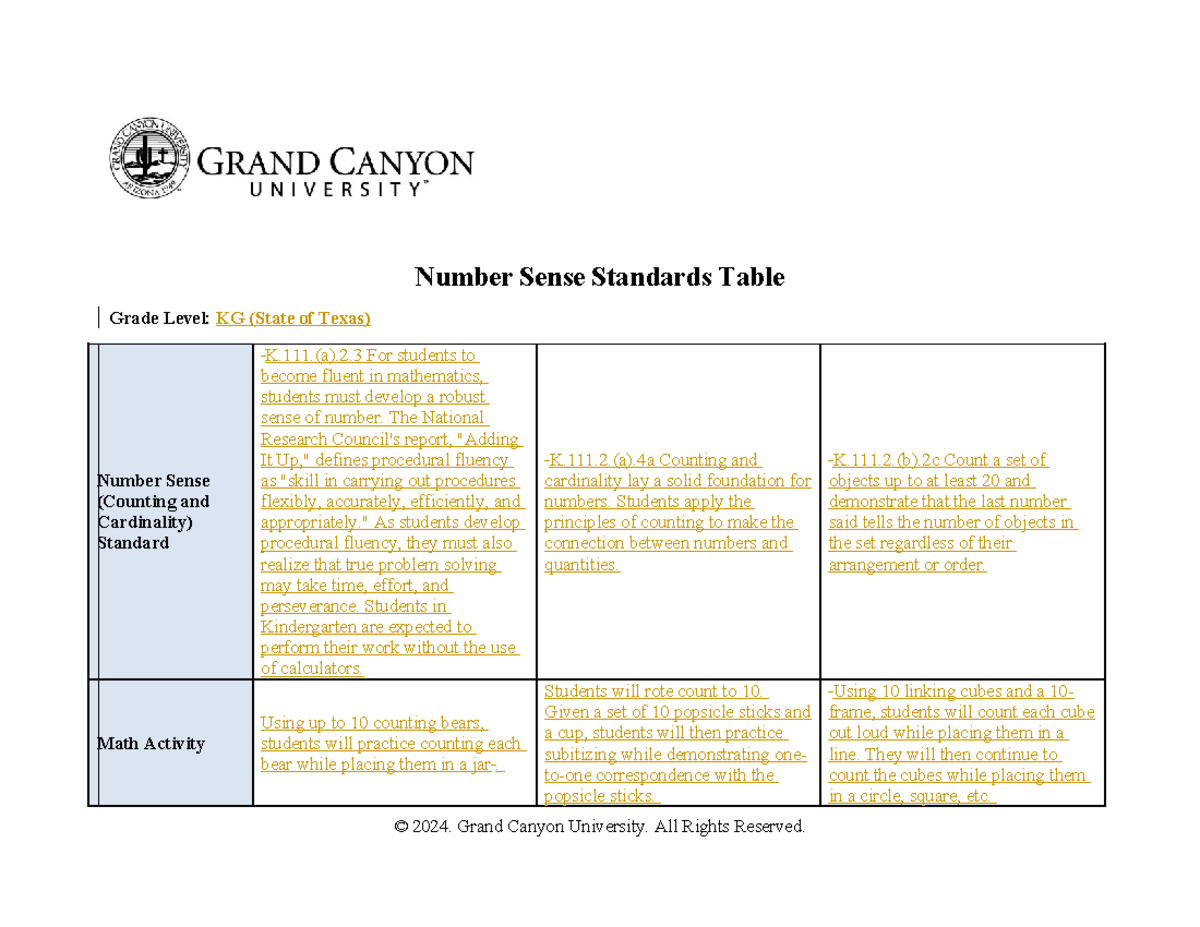 ECE-455-WK1-Exploring Early Number Concepts in Kindergarten - Studocu