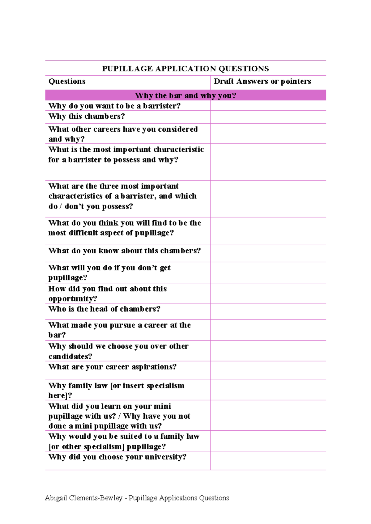 Abigail Pupillage Application Questions Worksheet: Draft Answers ...