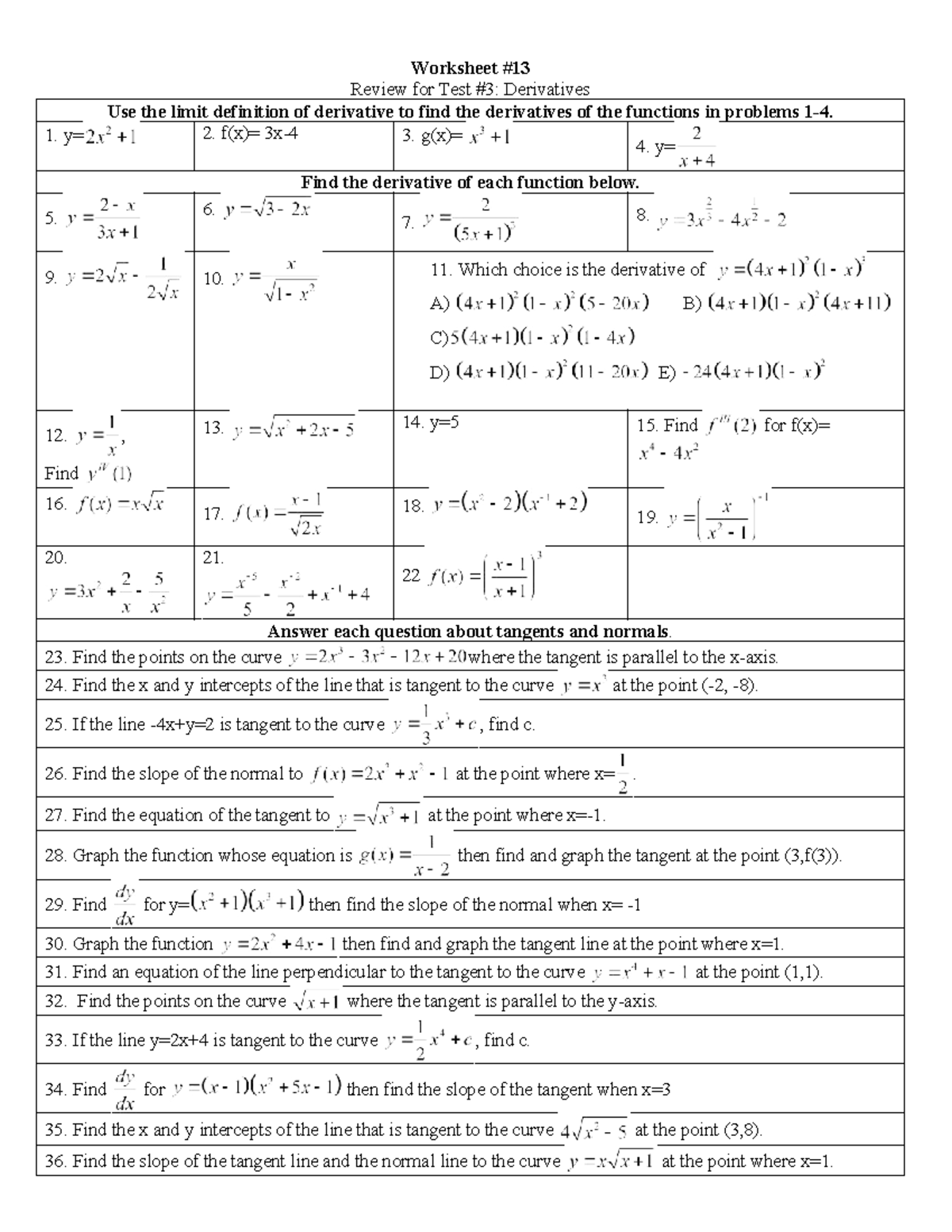 Calculus Worksheet: Derivatives & Tangents Review for Test - Studocu