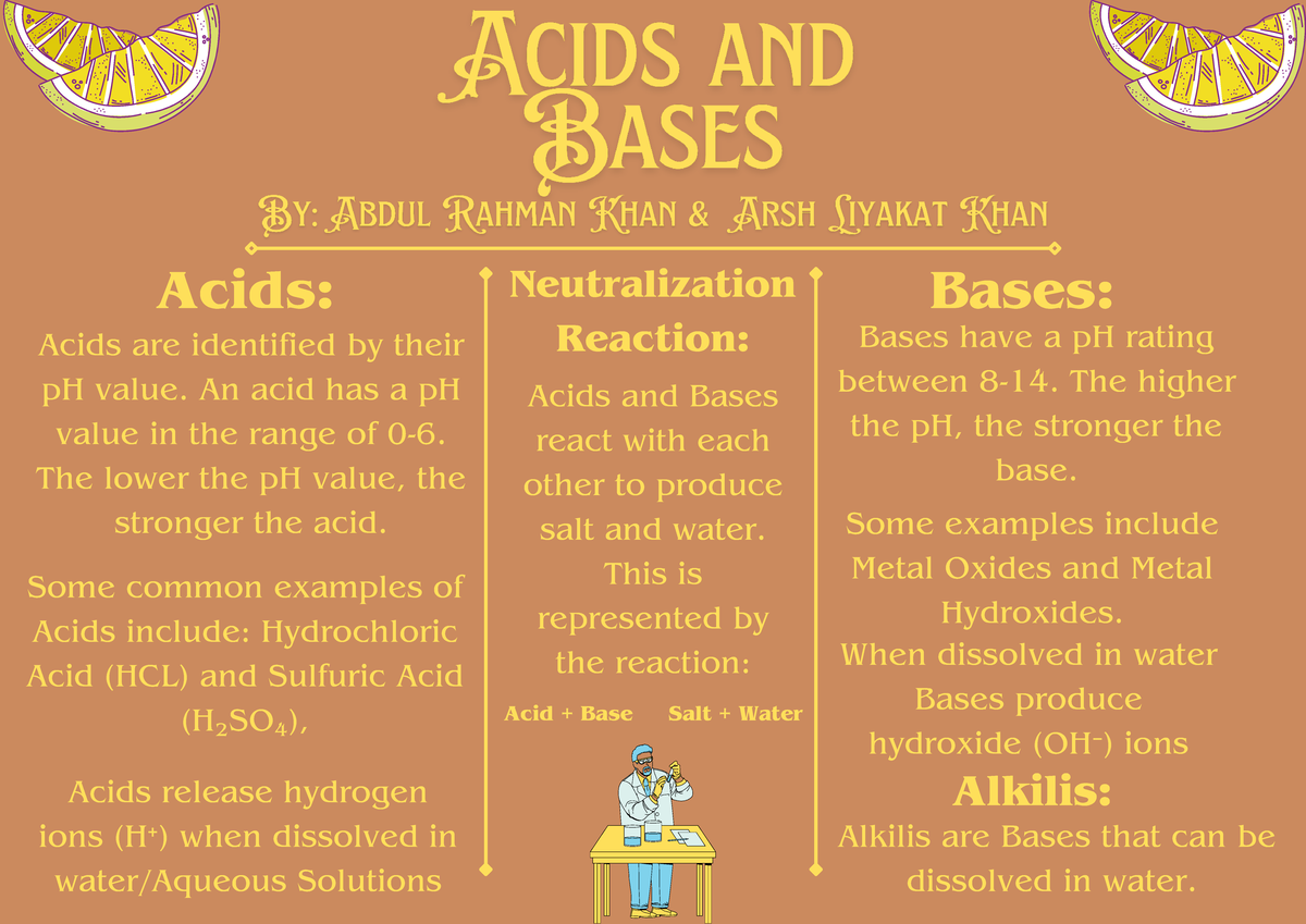 Acids and Bases: Science Fair Project Overview - Studocu