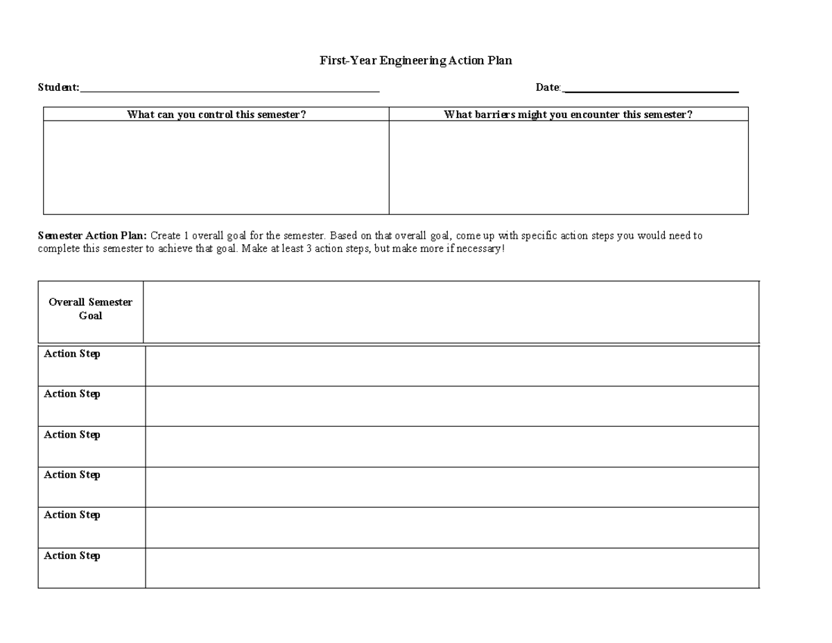 FEP Peer Mentoring Semester Action Plan - Studocu