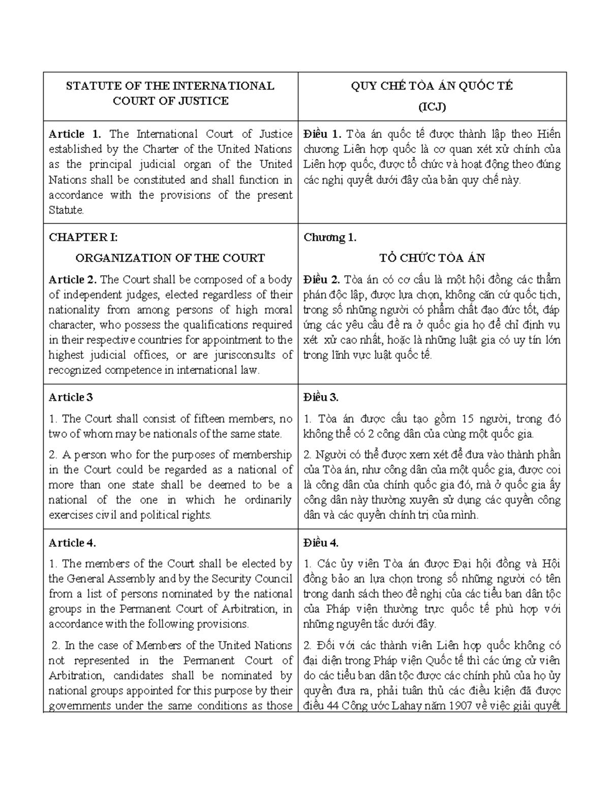 Statute of the International Court of Justice (ICJ) Overview - Studocu