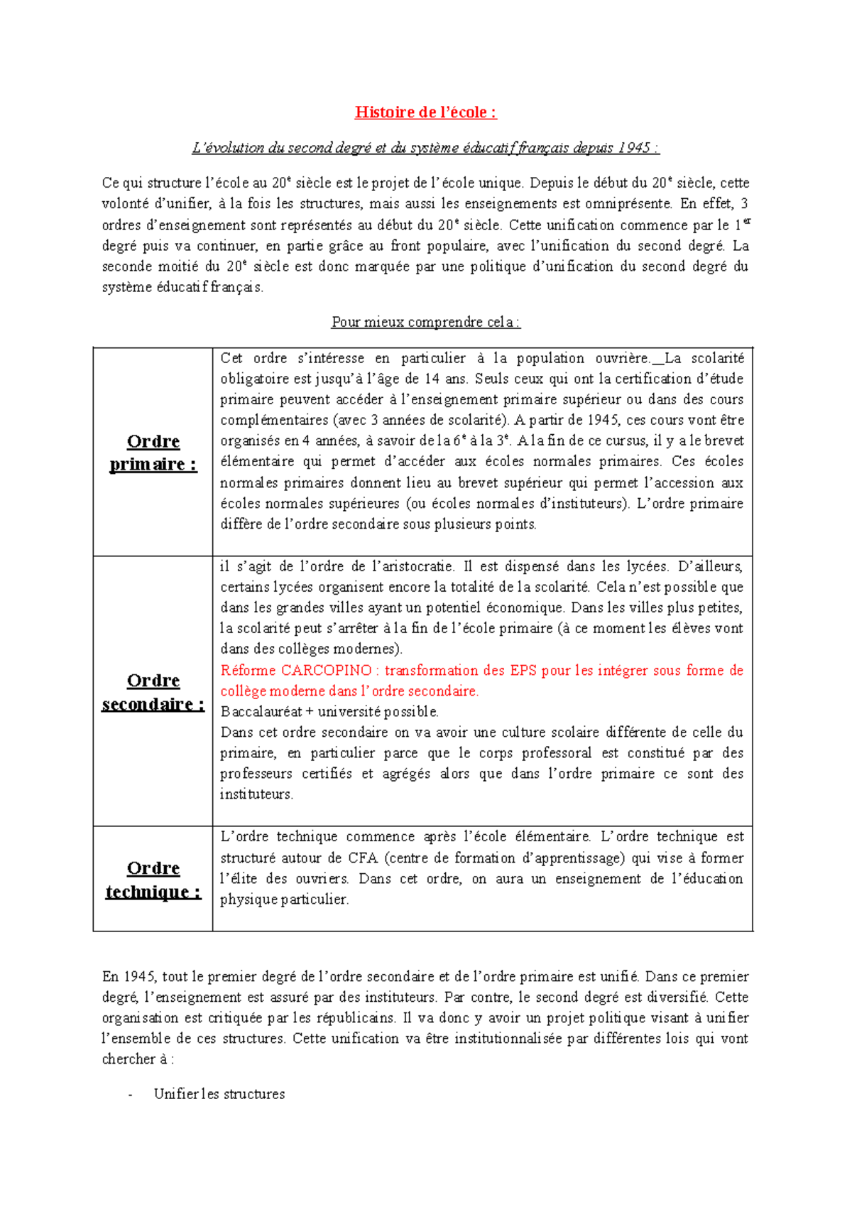 Évolution de l'École en France depuis 1945 : Unification et Réformes ...