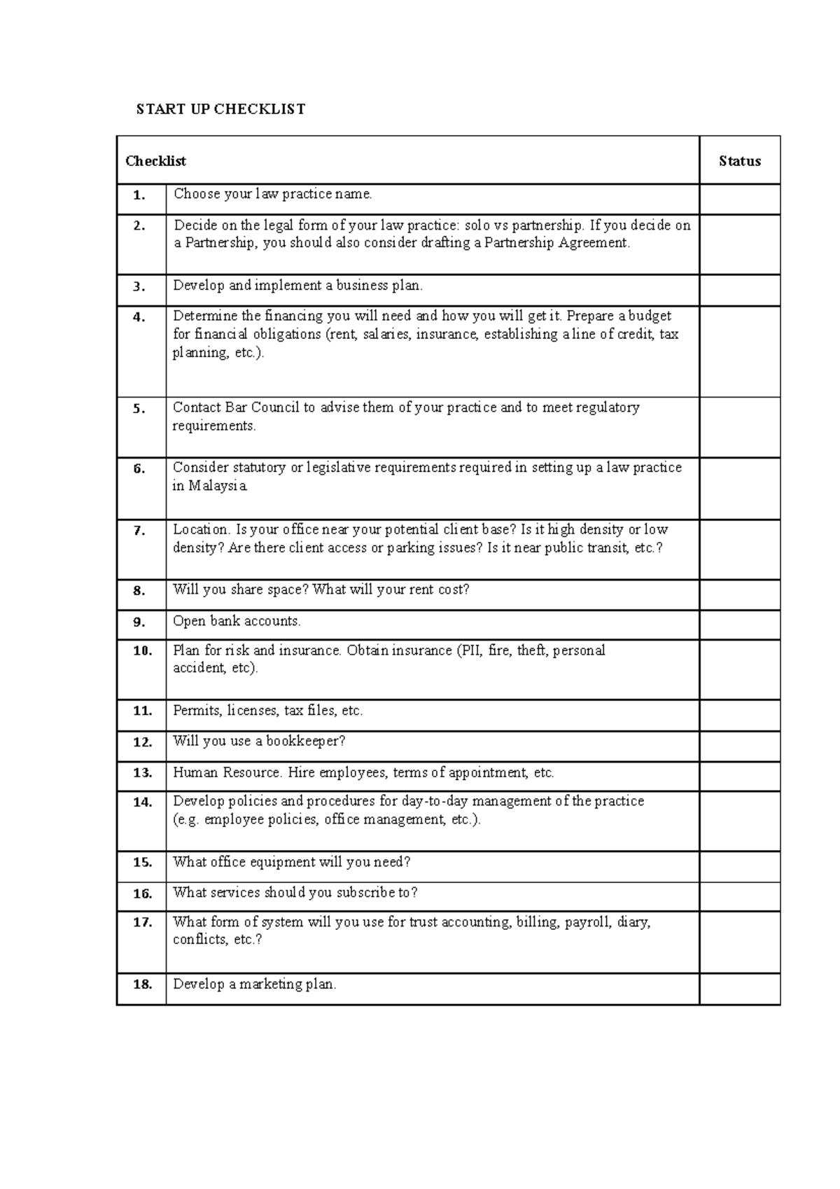 Start-up Checklist - Professional Practice II - MMU - Studocu