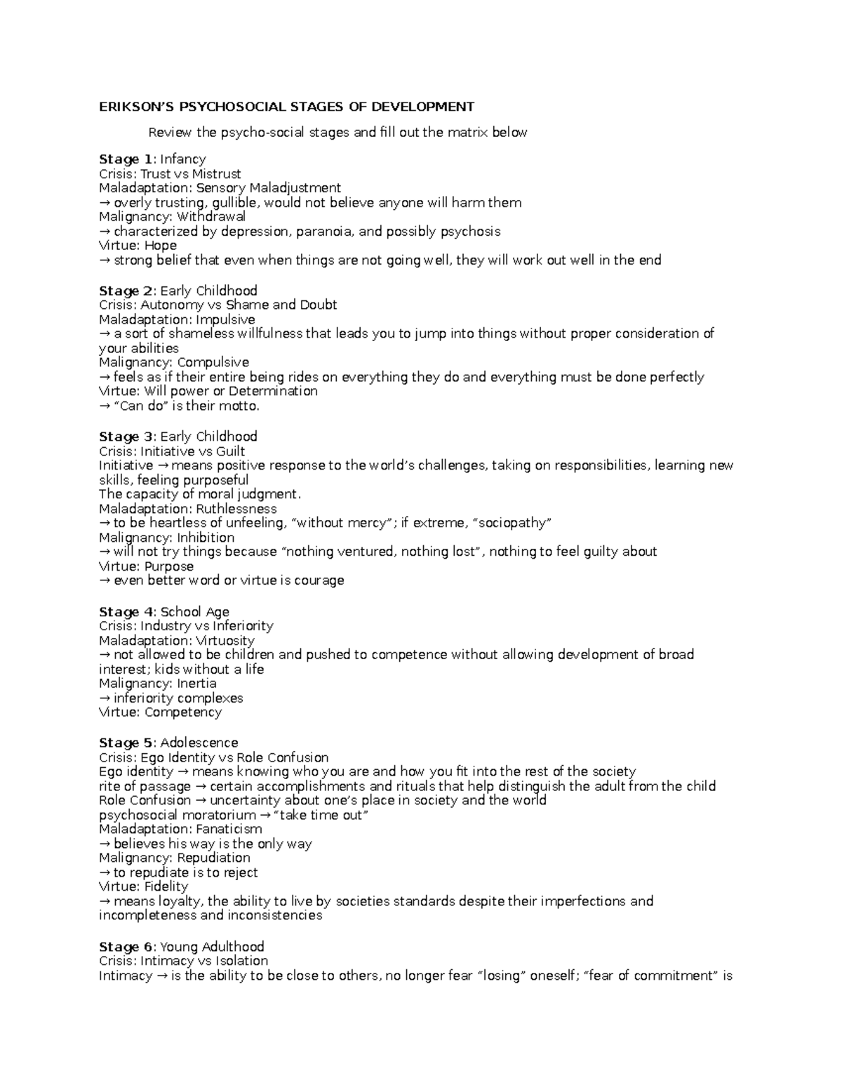 Erikson's Psychosocial Stages of Development: A Detailed Review Guide ...