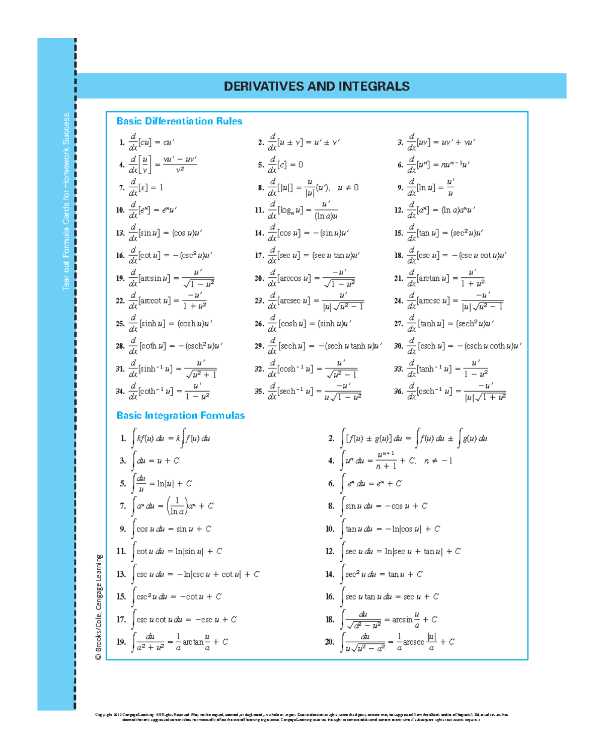 AP Calculus Derivatives & Integrals: Essential Formula Cards - Studocu