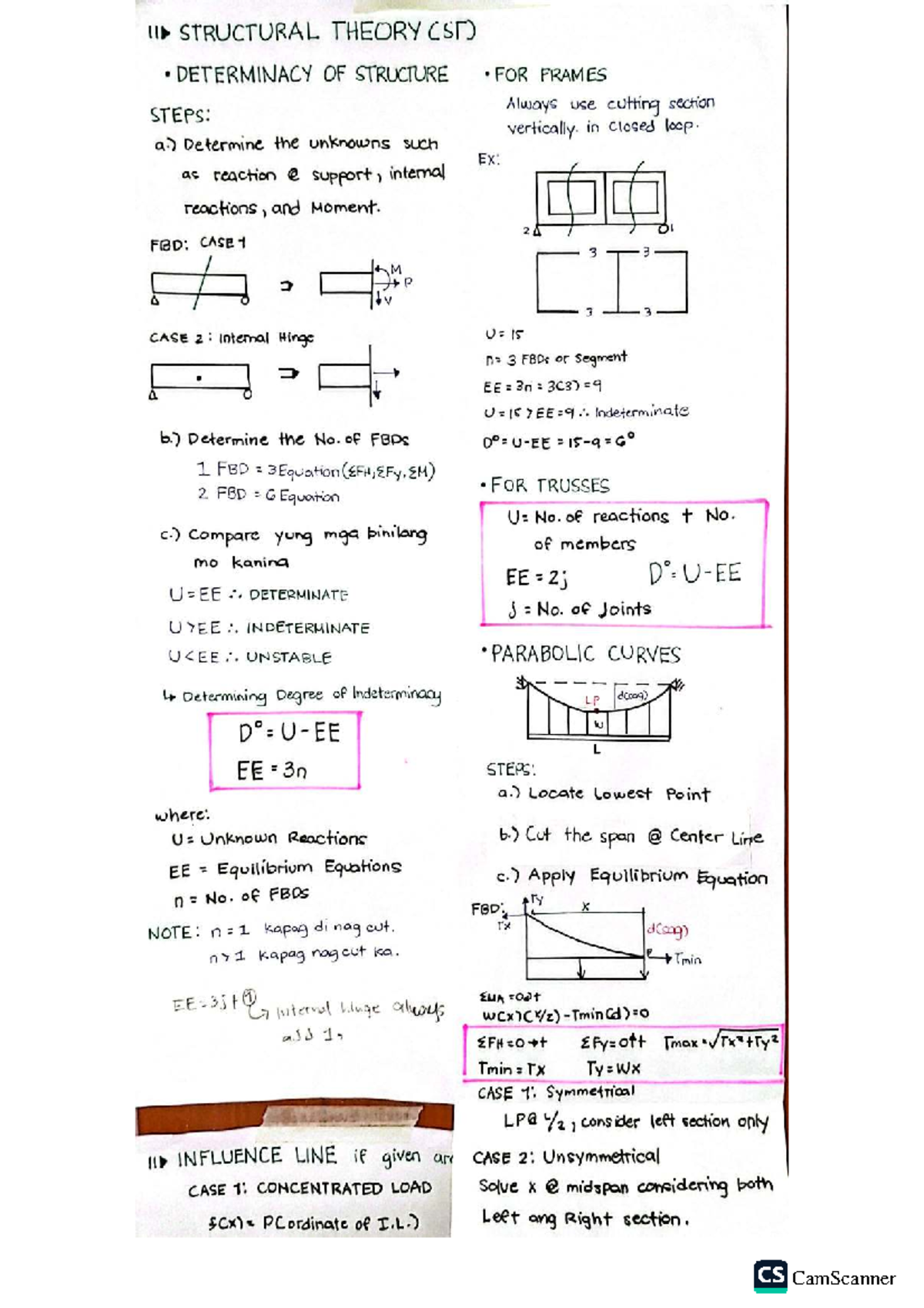 Structural Theory: Determinacy of Frame Structures (ST 2026) - Studocu