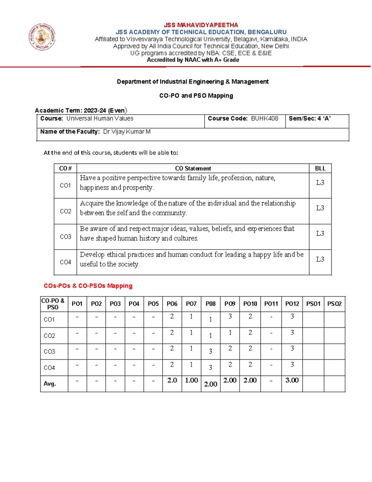 BUHK408 CO-PO & PSO Mapping Analysis for 2023-24 Academic Year - Studocu