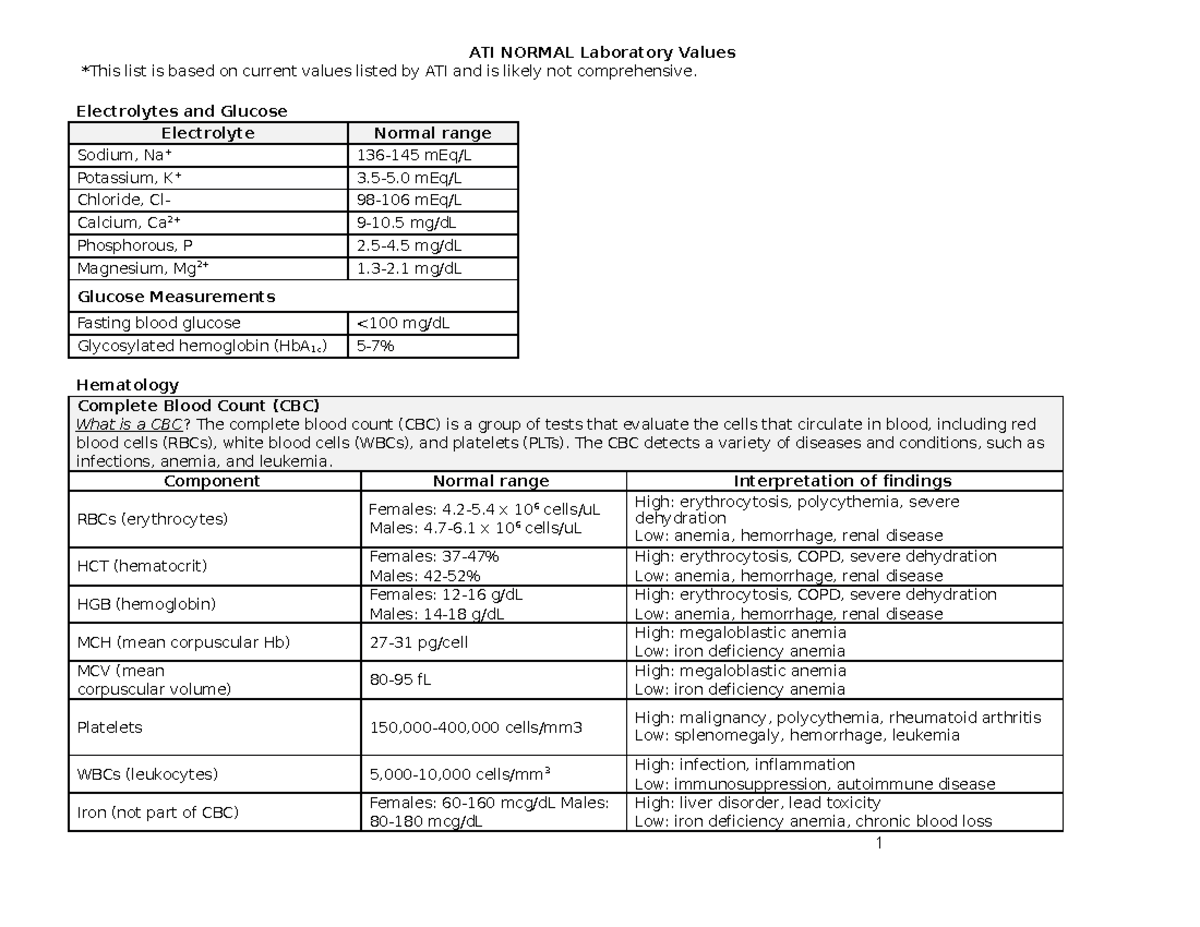 ATI Lab Values ! - ATI NORMAL Laboratory Values *This list is based on ...