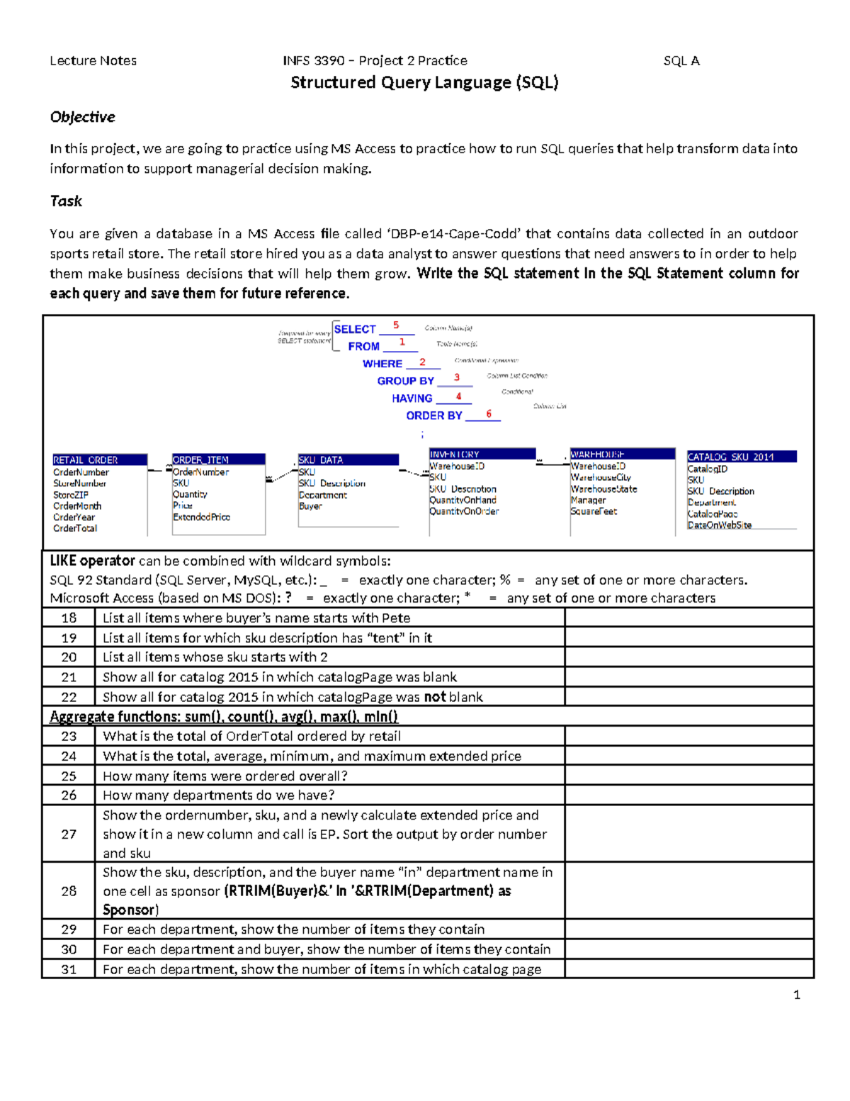 INFS 3390 Lecture Notes: Project 2 SQL Practice A - Studocu