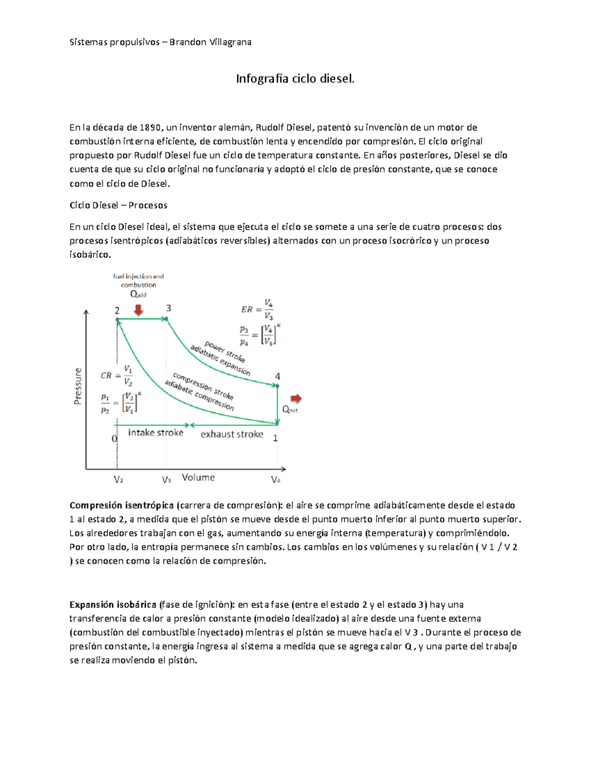 Infografía del Ciclo Diesel: Funcionamiento y Procesos Clave - Studocu