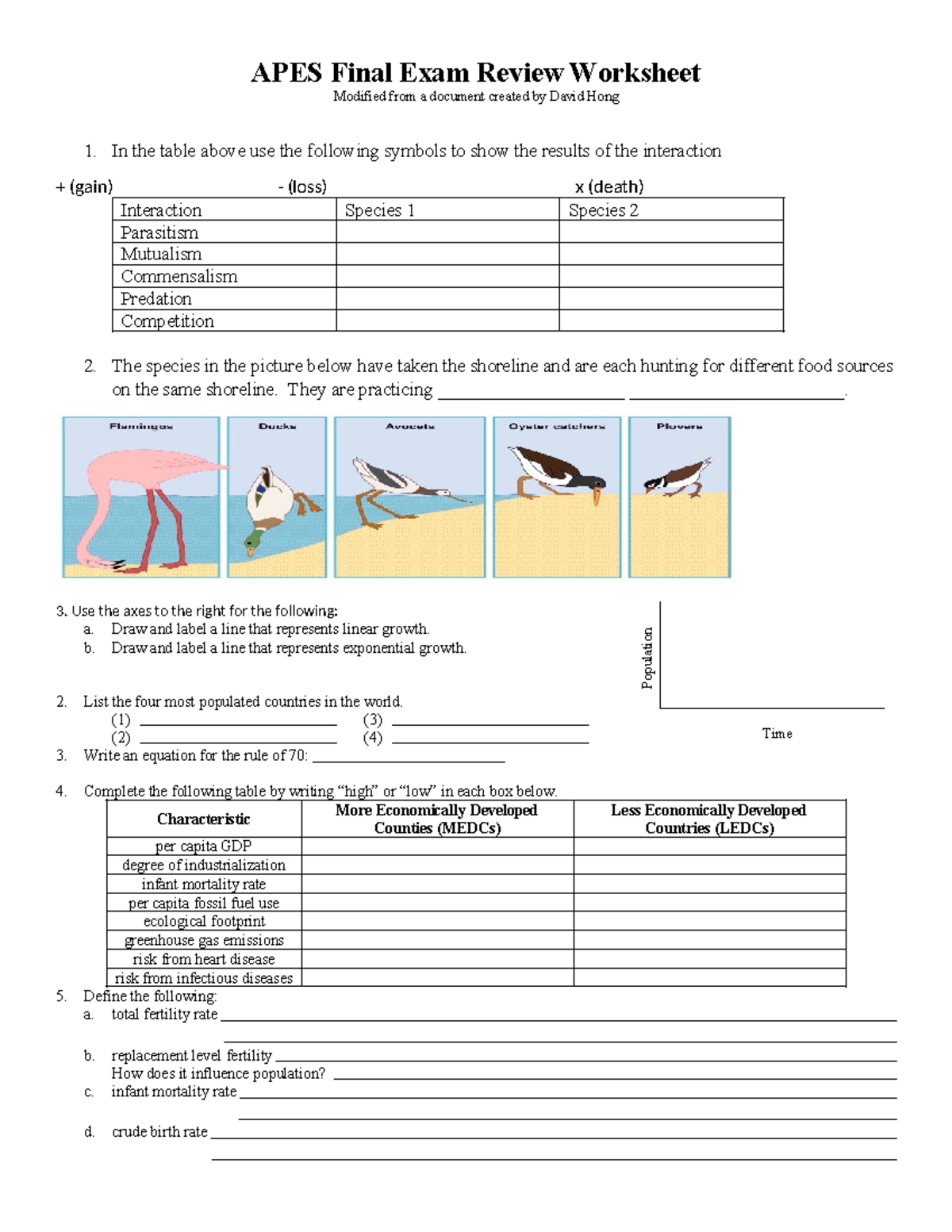 APES Review Worksheet Final Exam Fall 2024 - Population Time APES Final ...