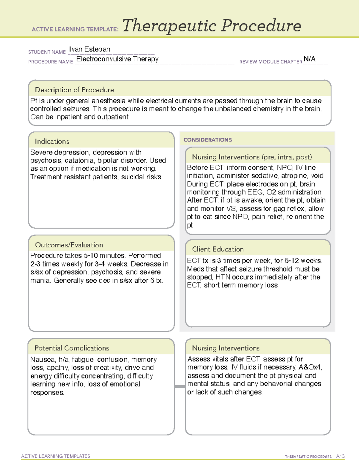 Electroconvulsive Therapy (ECT) Procedure Overview and Nursing ...