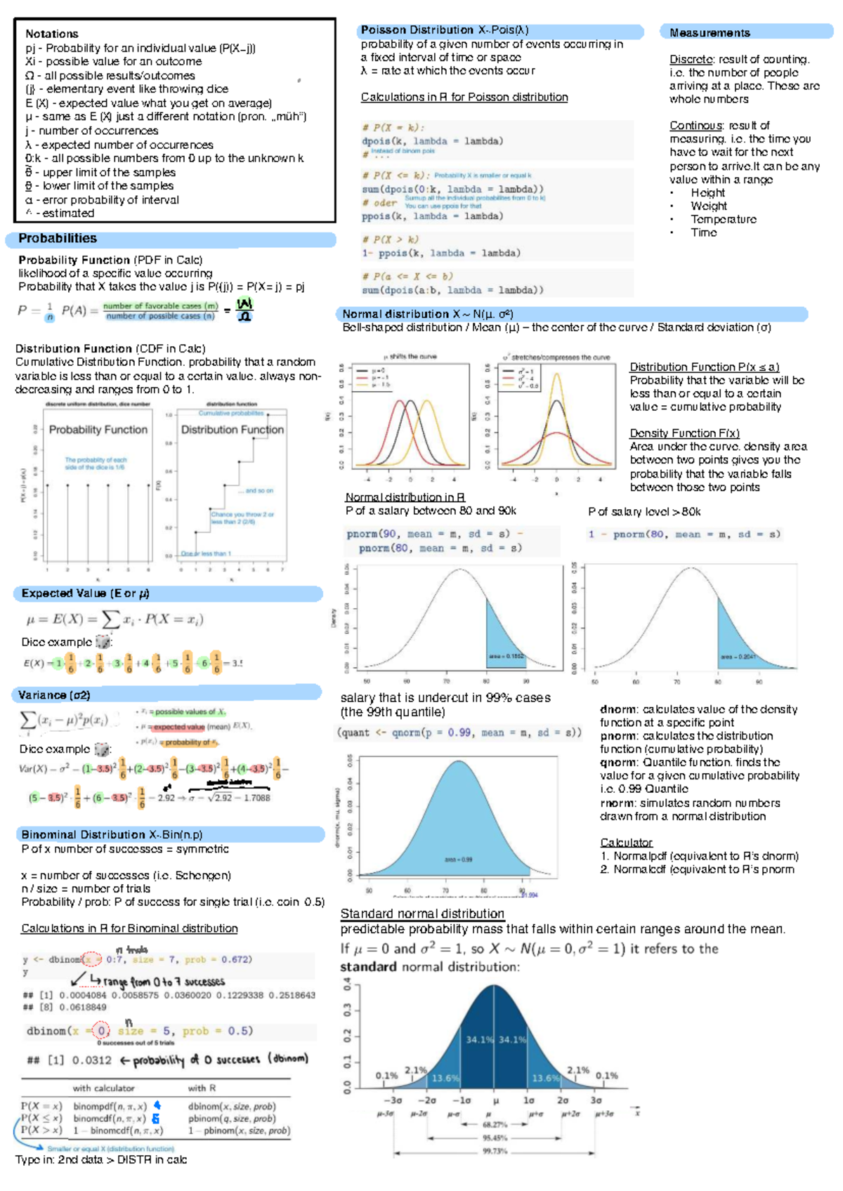 Cheatsheet for Stats FS25: Probability Notations & Distributions - Studocu