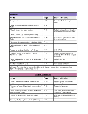 Nine Days Quotes 2 - Study online at quizlet/_67wak Family "I do have a ...