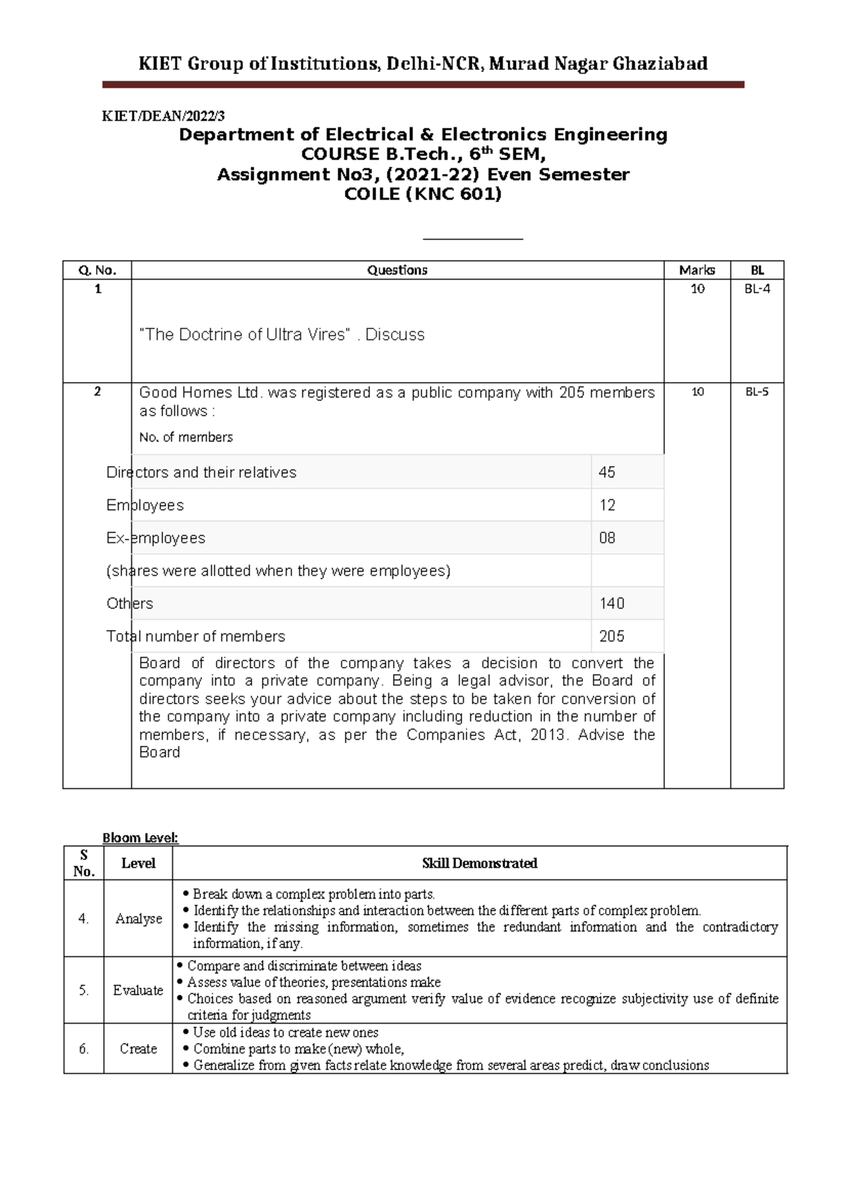 B.Tech 6th SEM Assignment No. 3: Conversion of Public to Private Co. (KNC 601) - Studocu