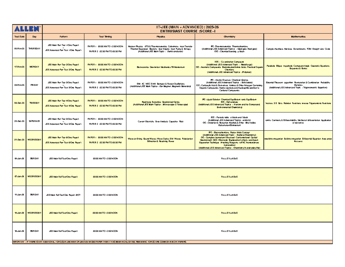 JEE Main & Advanced Enthusiast Course Test Schedule 2025-26 - Studocu