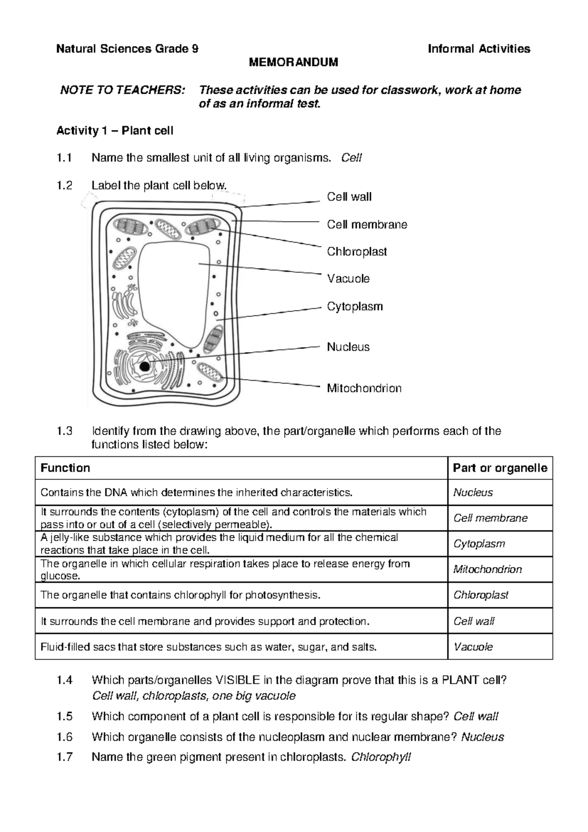 Nat Sci Gr 9 Informal Activities: Cells Memorandum - Studocu